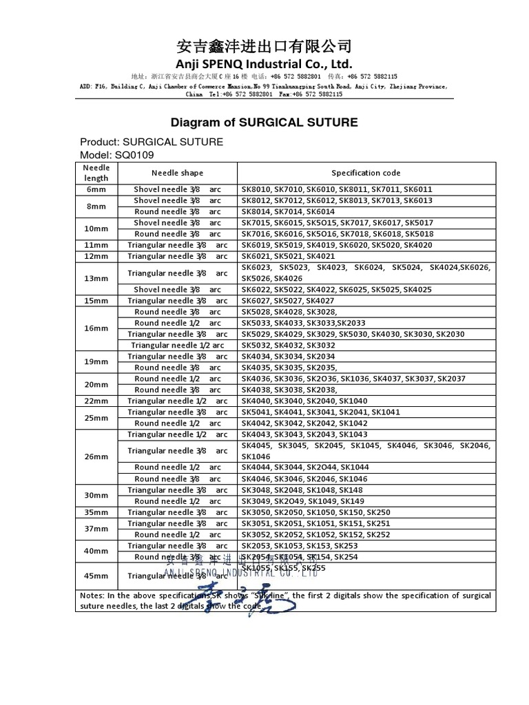 Lote 22, 23, 24, 25, 26, 27 Ficha Tecnica Surgical Suture | PDF ...