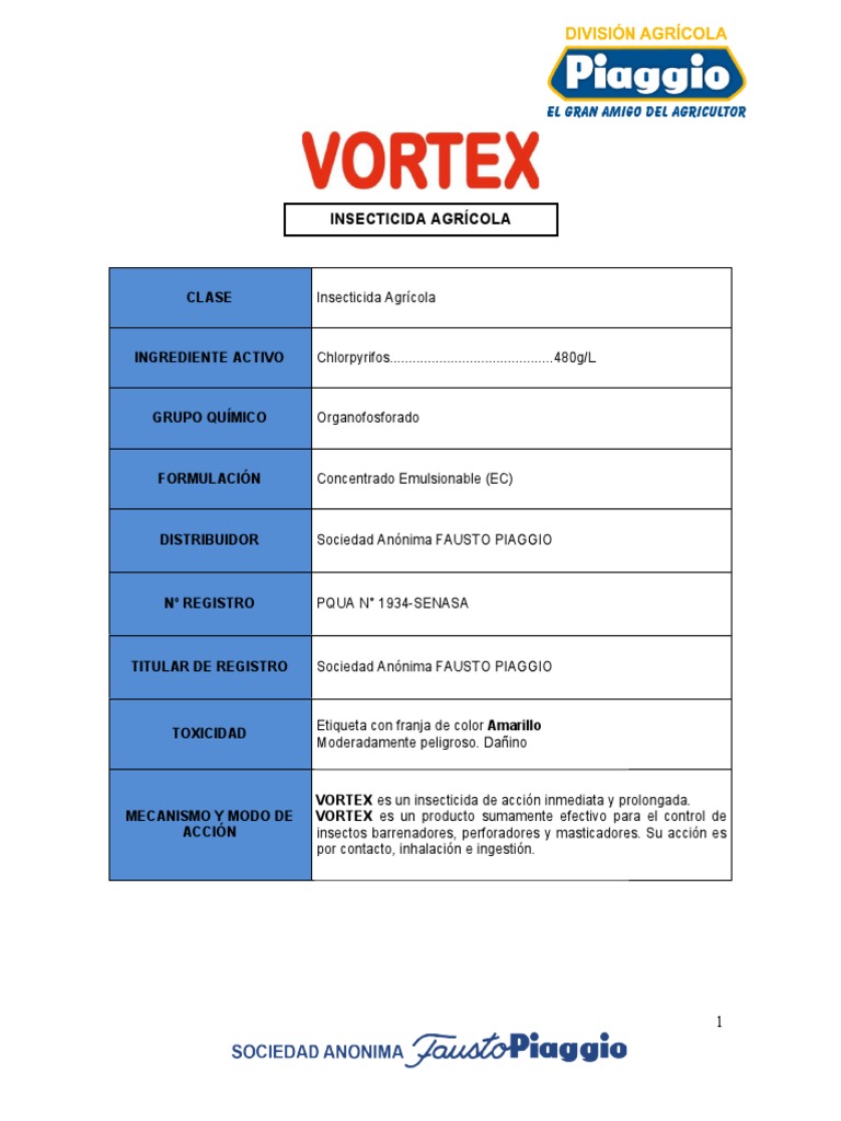 Ficha Tecnica Vortex | PDF
