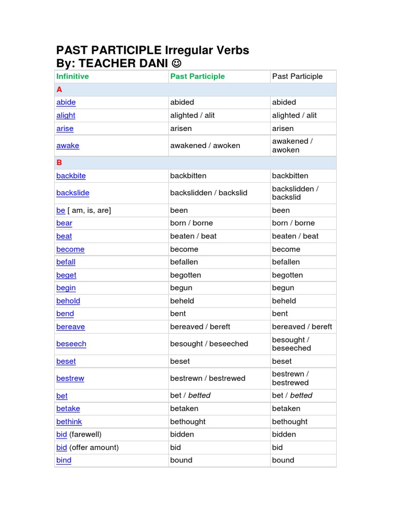 Irregular Verbs Past Participles Guide | PDF | Semantic Units