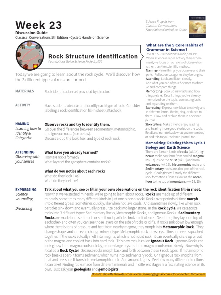 C1 W23 Science Project | PDF | Rock (Geology) | Natural Materials