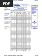 Raw Material Color Code Chart 01-06-03 | PDF | Materials | Steel