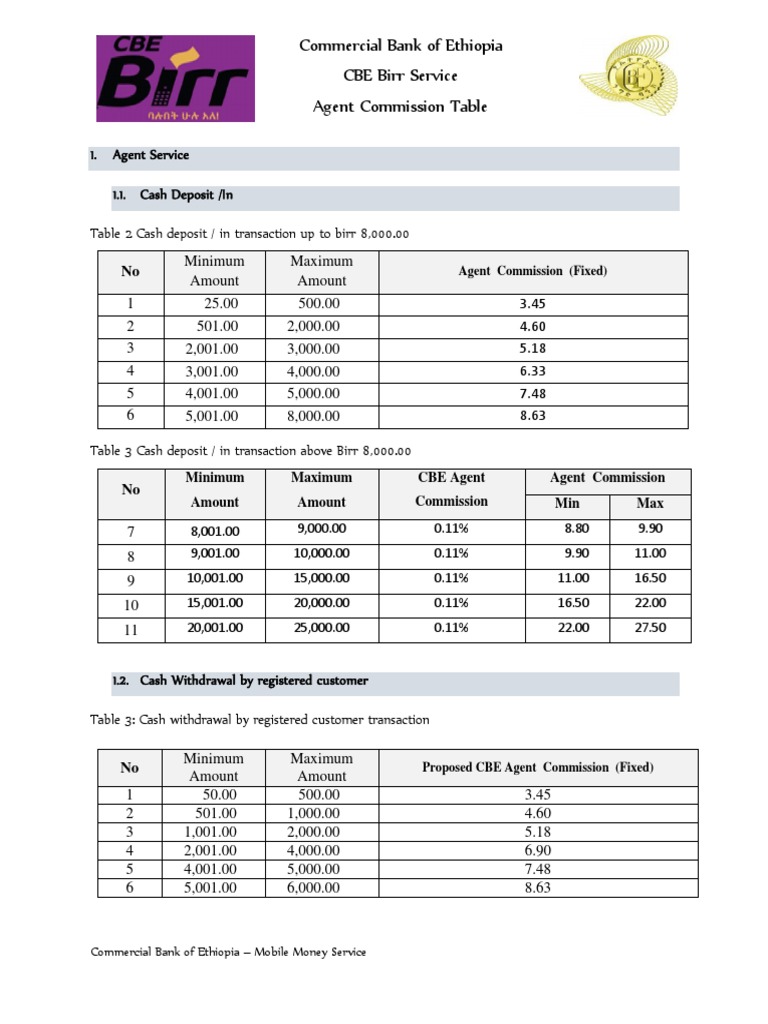 CBE Birr Agent Commission Overview | PDF | Banks | Cash