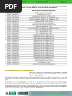 Tabela de Torque de Parafusos | PDF | Máquinas | Engenharia Mecânica
