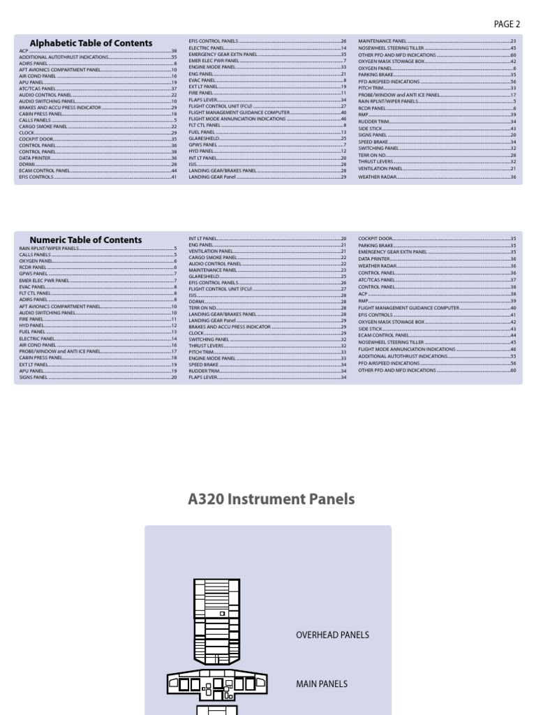 A320 Lights and Switches Guide | PDF | Flight Recorder | Transport