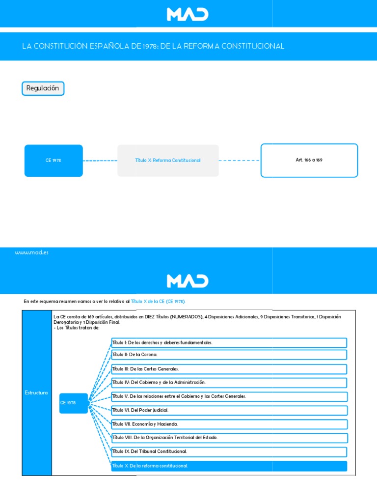 Título X Reforma De La Ce 1978 Pdf Gobierno De España Ley