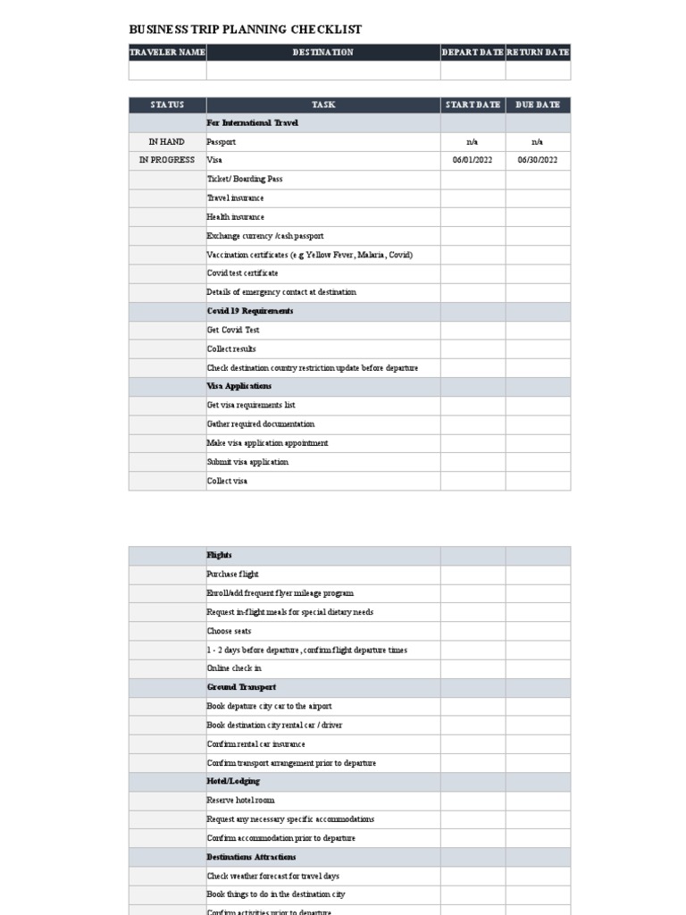 Business Trip Planning Checklist Template | Download Free PDF | Travel ...