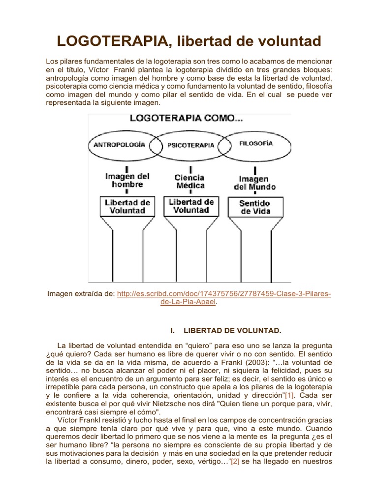 Pilares de La Logoterapia | PDF | Libertad | Teorías filosóficas