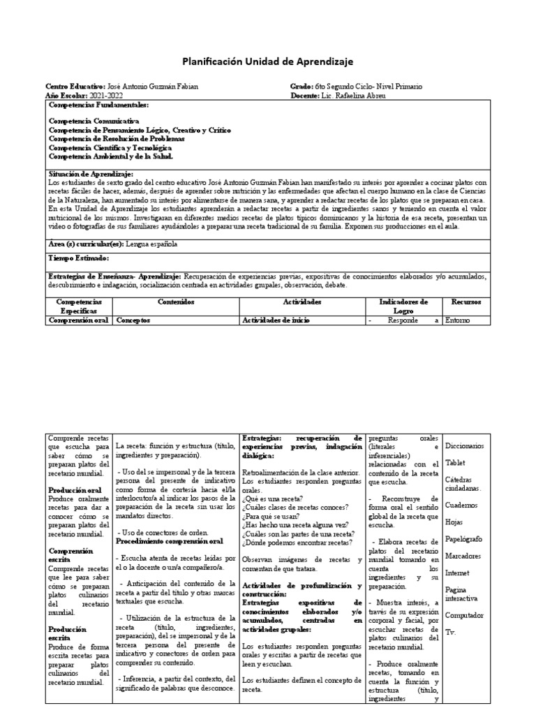 Planificacion de La Receta | PDF | Receta | Aprendizaje