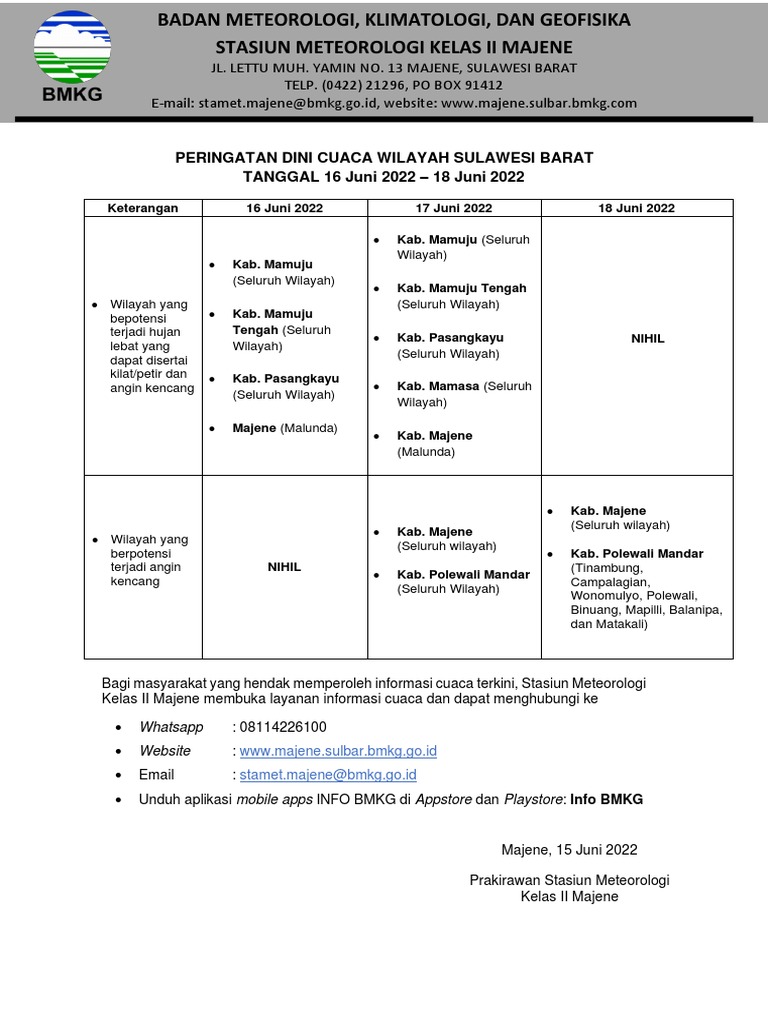 Peringatan Dini Cuaca 3 Harian | PDF