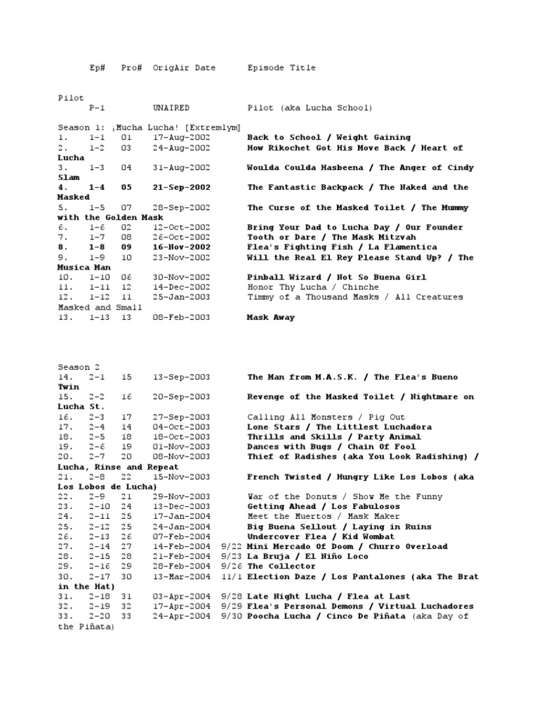 Mucha Lucha Episode Guide (Extremlym) | PDF | Professional Wrestling ...