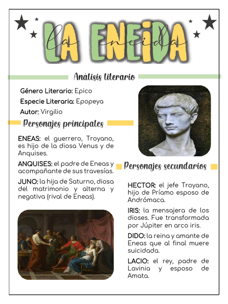 Personajes y género de la Eneida | PDF | Eneas | Eneida