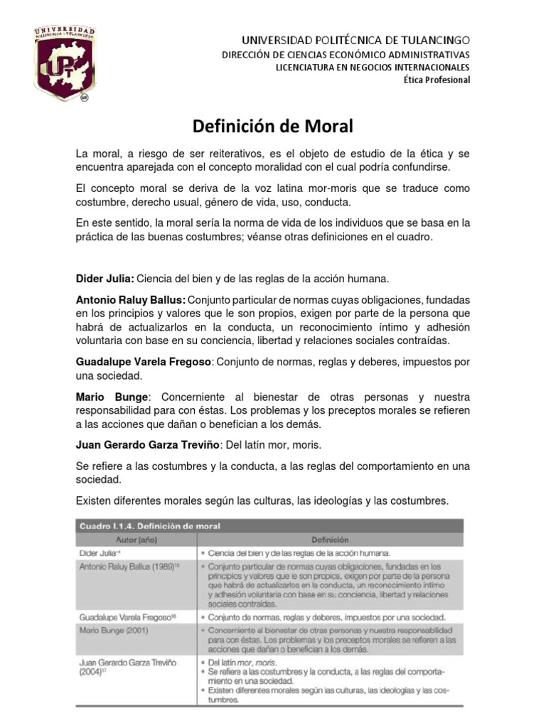Definición de Moral | PDF