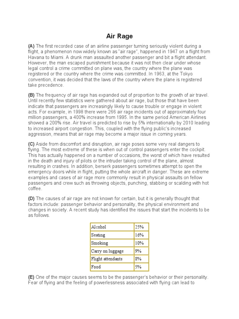 Air Rage | PDF | Aviation | Transport