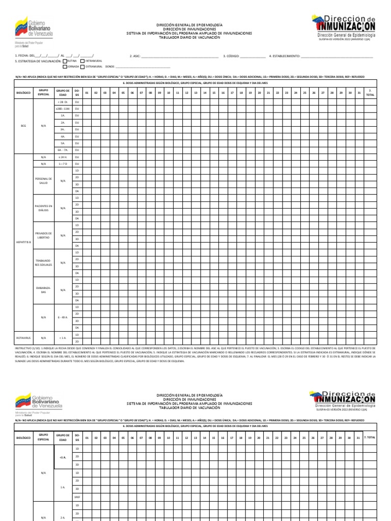 SISPAI 03 Tabulador (Revisio) Terminados | PDF | Medicina | Medicina ...