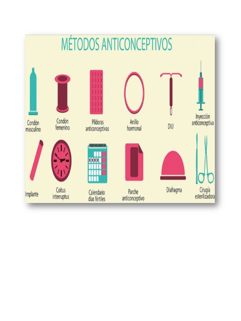Metodos Anticonceptivos | PDF