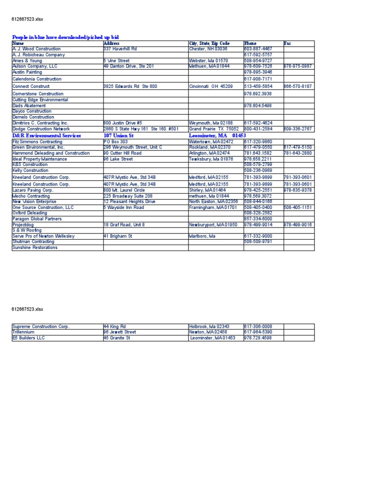 23-09-390 Newtonville Ave Rehab-Bidders List | PDF