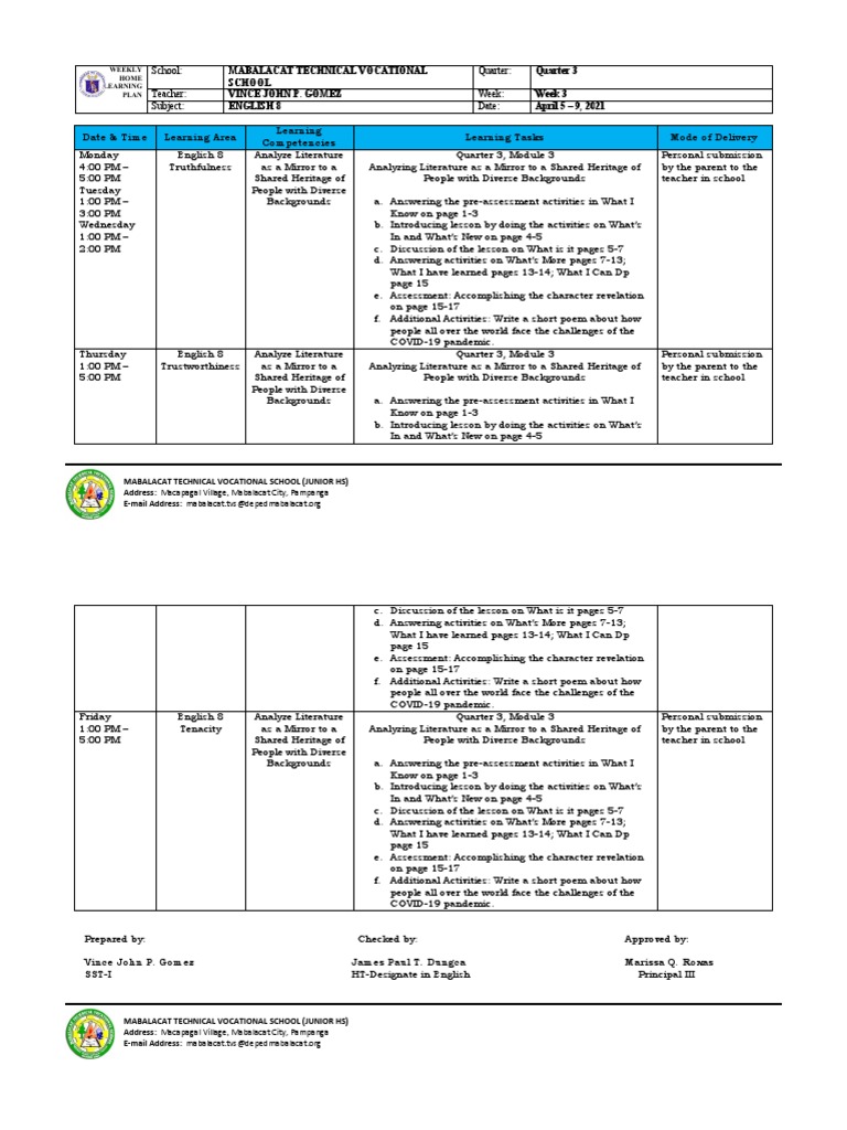 Eng8 Q3W3 | PDF | Pedagogy | Communication