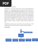 Project Write-Up Template Guide | PDF | Business