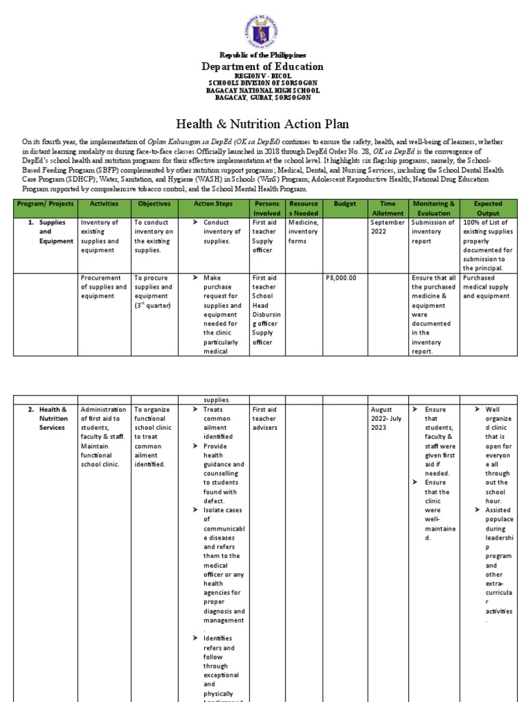 Action Plan | PDF | Clinic | Health Sciences
