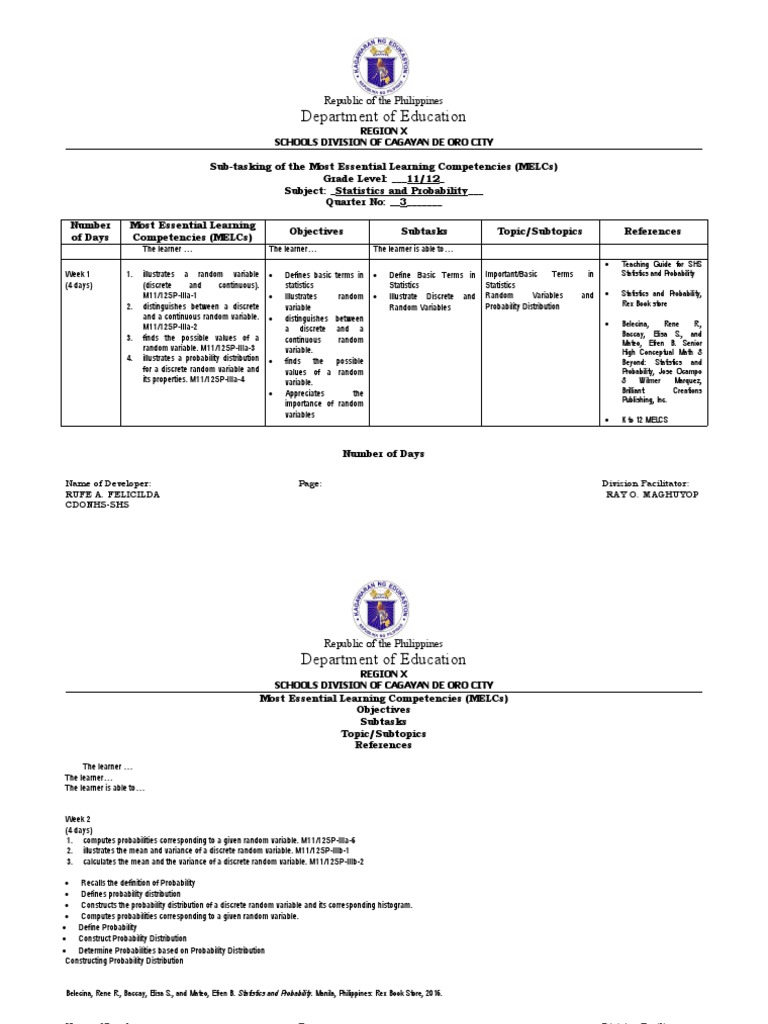 Subtasking-of-MELCs-SHS - STATISTICS AND PROBABILITY | PDF | Regression ...