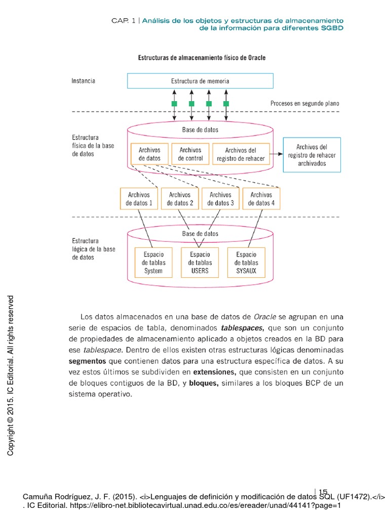 Basede Datos21-40 | PDF | SQL | Gestión de la información