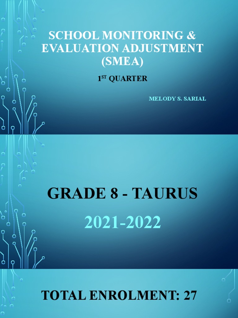 School Monitoring & Evaluation Adjustment (Smea) | PDF School Monitoring & Evaluation Adjustment (Smea) | PDF