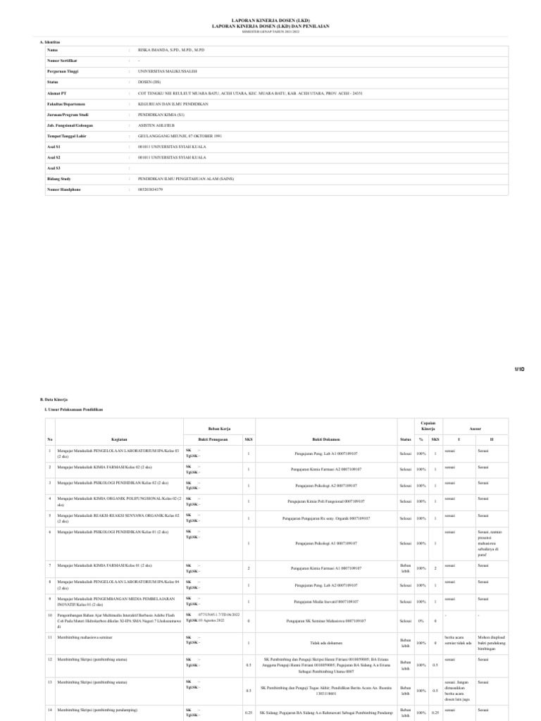 Kinerja Dosen T.A. 2021 - 2022 Genap | PDF
