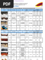 Office Chair Quotation Sheet | PDF | Materials