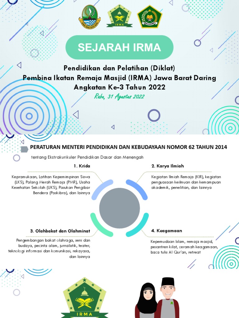 Materi 3 Sejarah IRMA | PDF