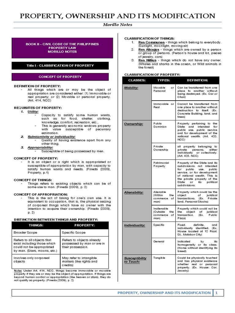 M Orillo | PDF | Property | Ownership
