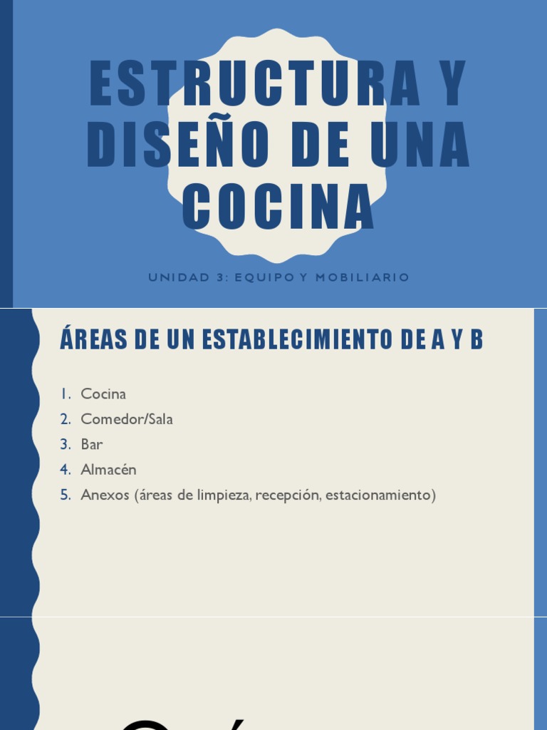 Documento de ?? | PDF | Cocina | Agua