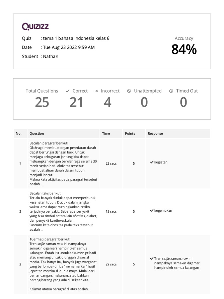 Tema 1 Bahasa Indonesia Kelas 6 Nathan Summary | PDF