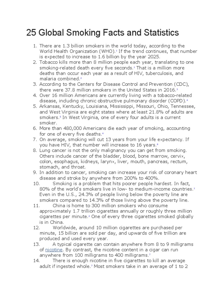 25 Global Smoking Facts Stats | PDF | Tobacco Smoking | Addiction