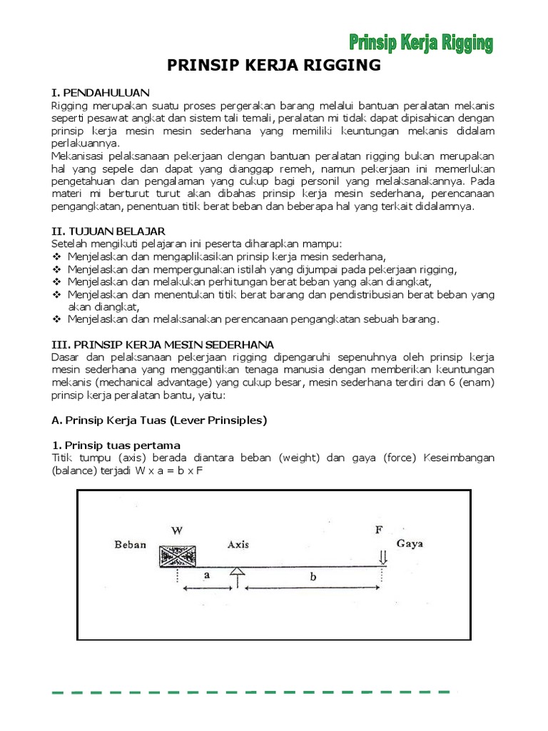 Prinsi Kerja Rigging | PDF