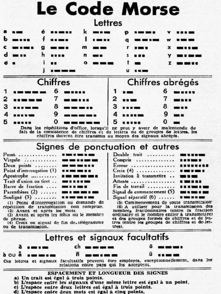 Le Code Morse | PDF