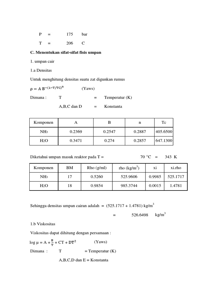 Perancangan Reaktor Gelembung Pabrik Urea Dari Amonia Dan Co2 | PDF