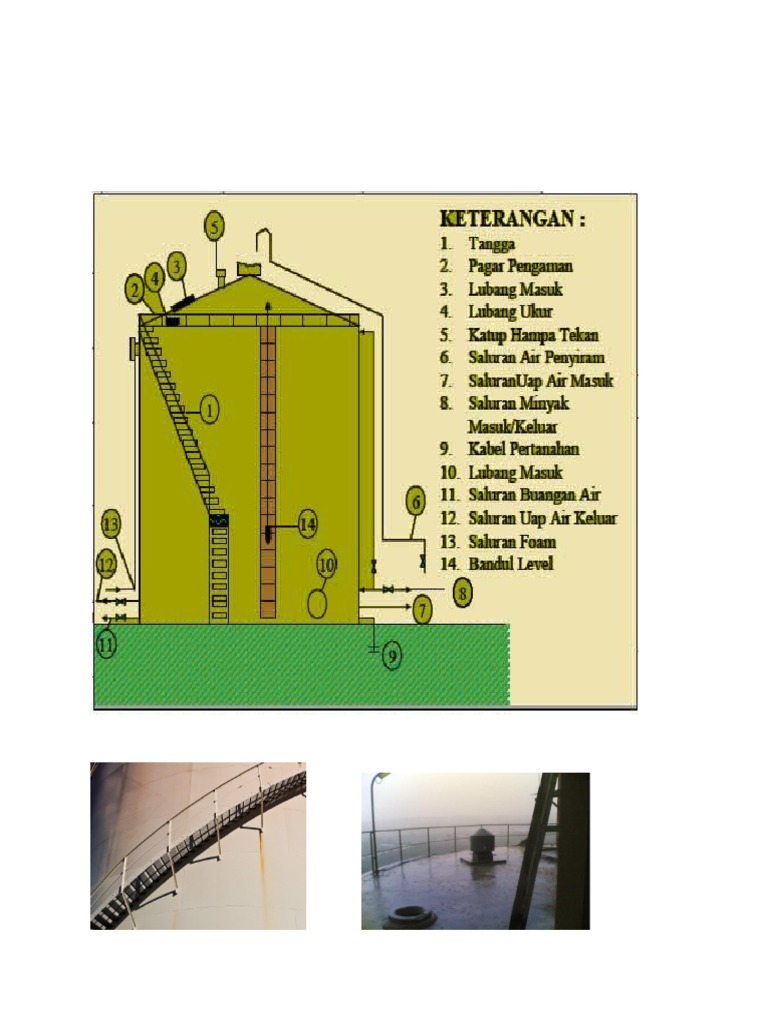 Gambar Fasilitas Tanki | PDF