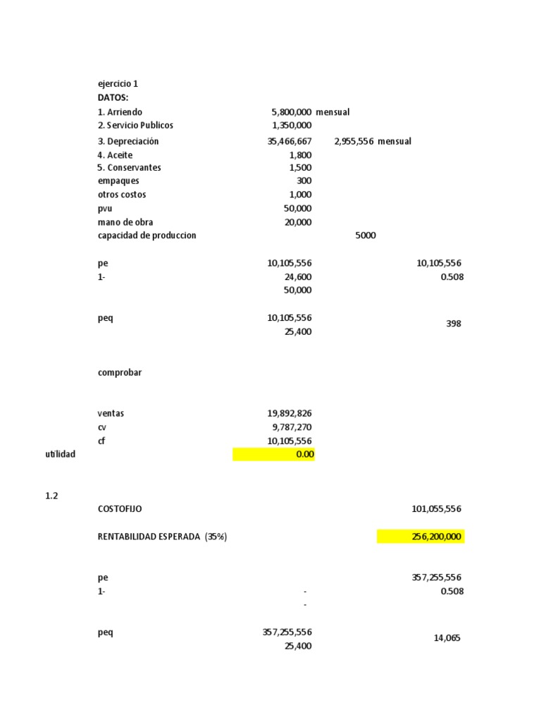 Estados Financieros Parcial 1 Gestion Financiera Por Resolver | PDF | Hoja de balance ...