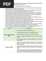 Acciones Protocolo Revision de Utiles - 24-25 | PDF | Escuelas | Maestros