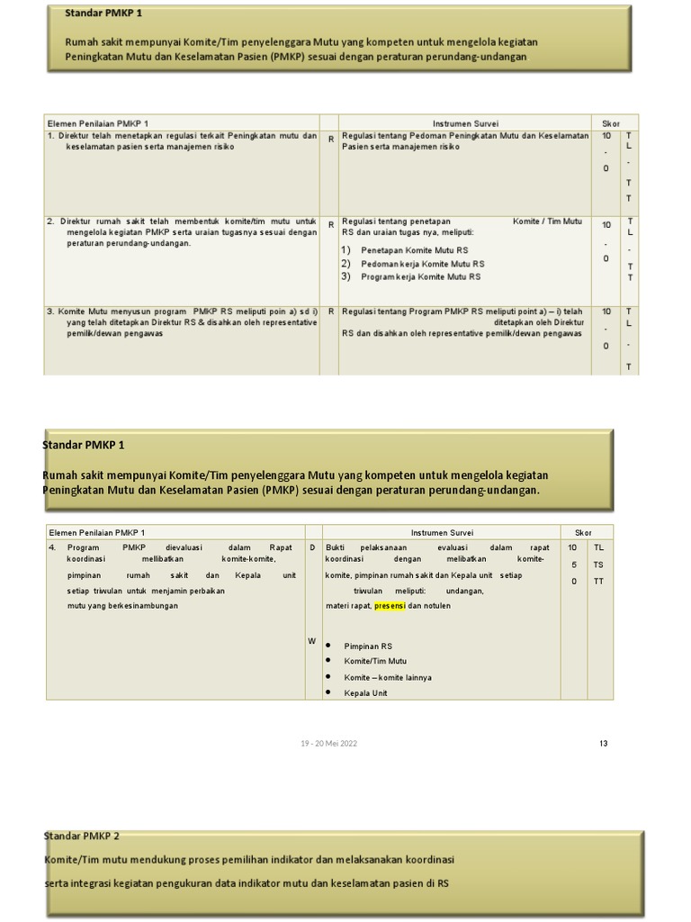 Instrumen Telusur PMKP Starkes 2022 | PDF
