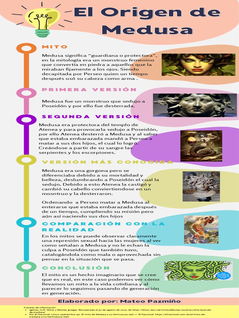 El Origen de Medusa | PDF | Medusa