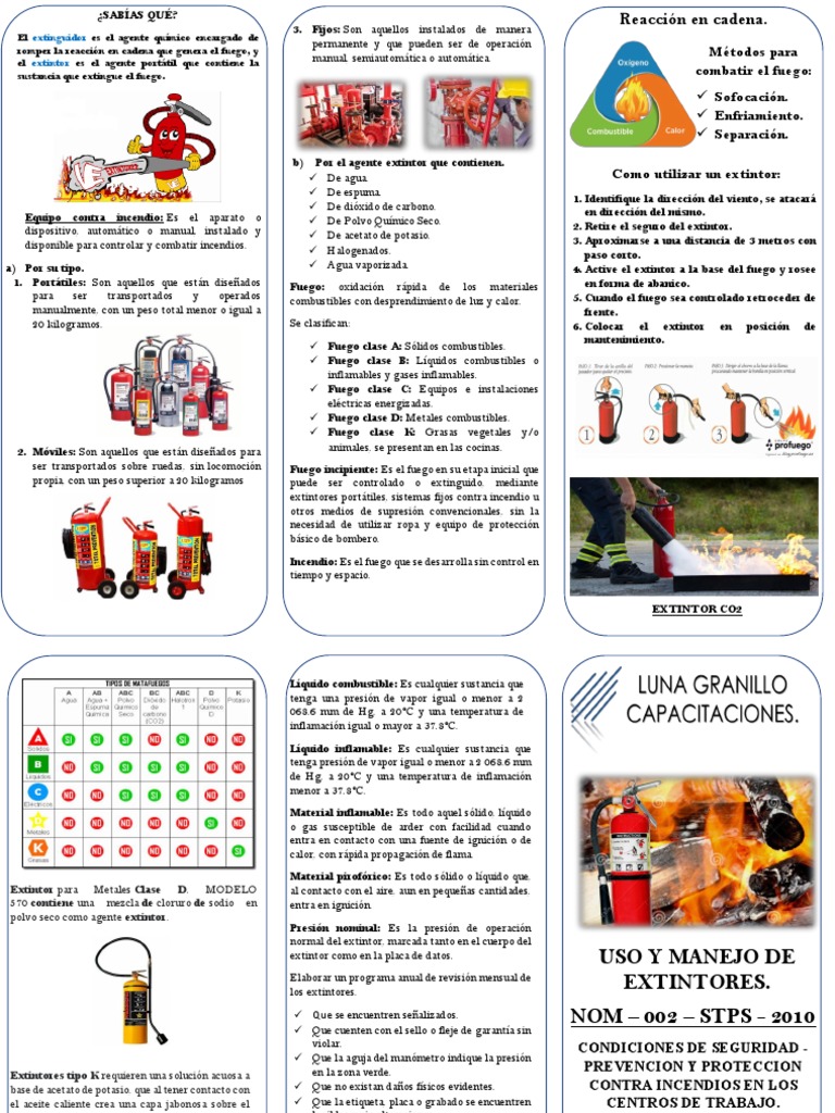 Uso de Extintores | PDF | Incendios | Combustibles