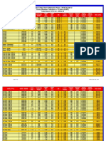 Flextral Crimp Chart - 2018 | PDF | Equipment | Building Materials