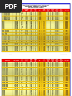 Loctite - Cross Reference | PDF
