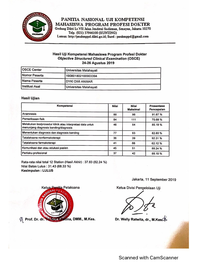 DR Dyki Dwi Anwar 4 | PDF