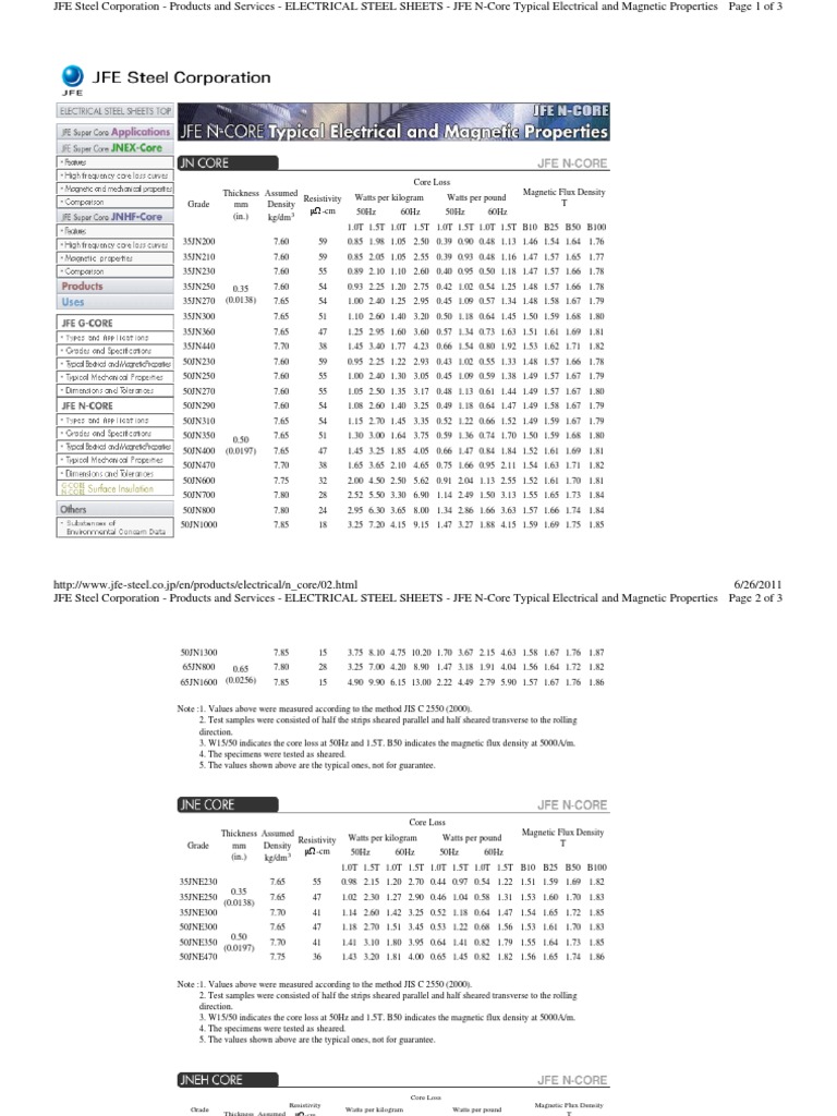 WWW - Jfe-Steel - Co.jp en Products Electrical N Core 02 | PDF ...
