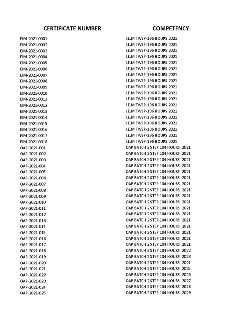 FOR MASS CERTIFICATE December | PDF
