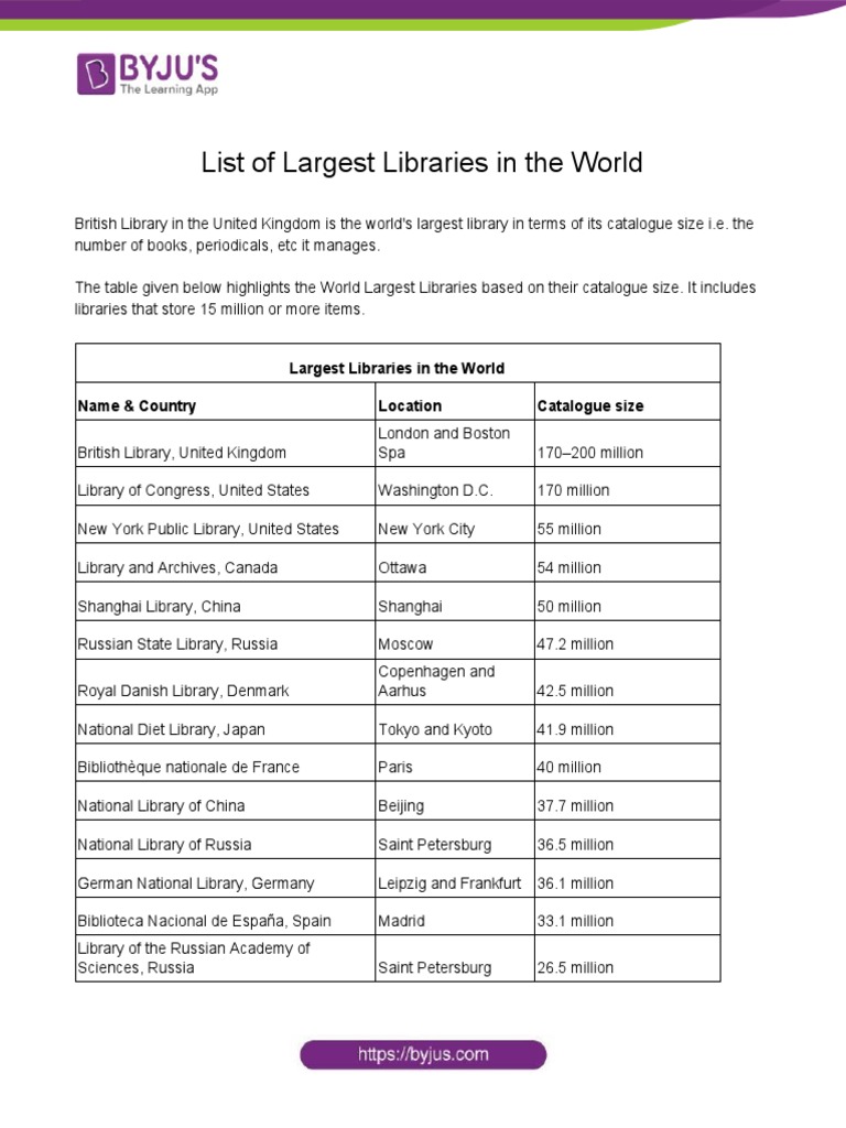 List of Largest Libraries in The World | PDF | Languages Of India ...