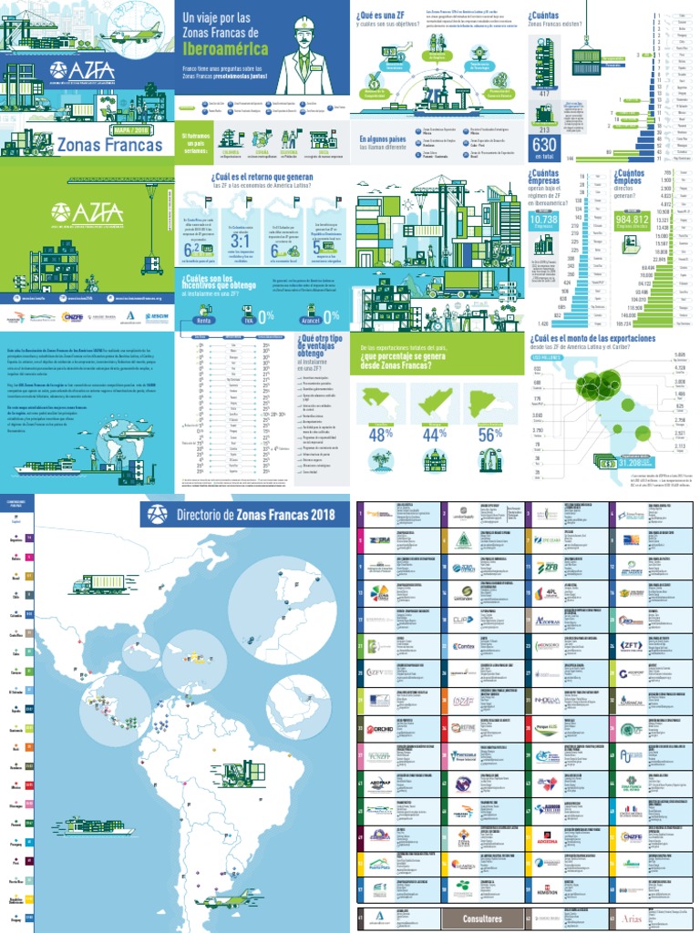 Mapa-Azfa-2018, ZONAS FRANCAS | PDF | America latina | Américas