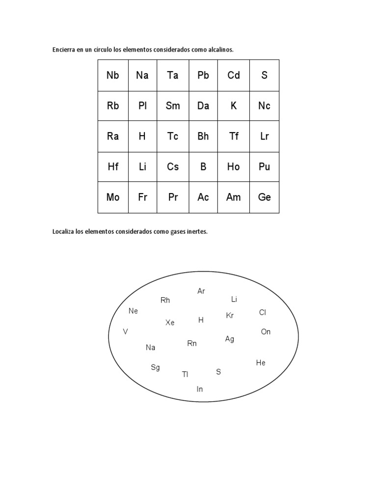 Ejercicios Tabla Periodica | PDF | Metales de transición | Átomos